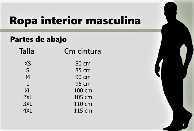 ️¿Qué Tallas de Calzoncillos hay y cómo saber la tuya? - The Animal ...
